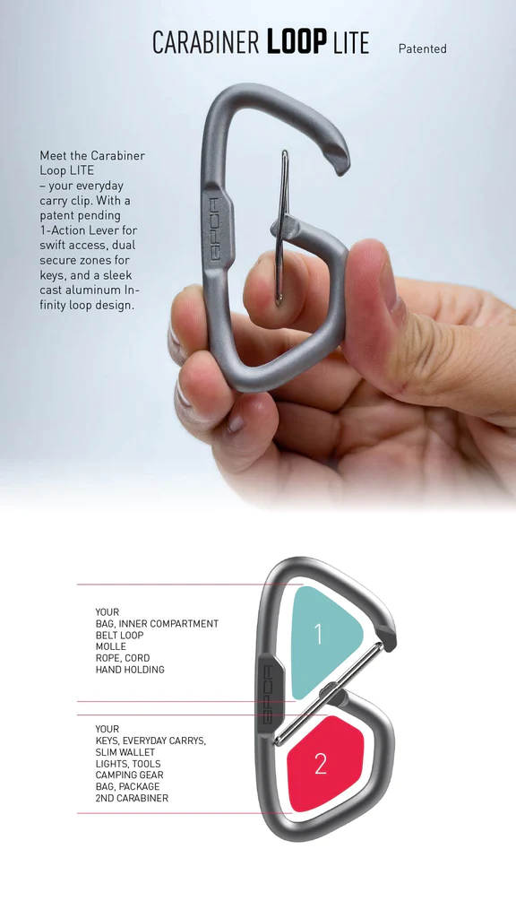 GPCA Carabiner Pro, Stainless Steel EDC Keychain Multi-Tool, Minimalist Utility Carabiner, Every ...